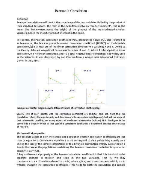 Understanding The Mathematical Properties And Geometric Interpretation