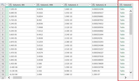 Power Query Expand Multiple Tables At Once Side B Microsoft Fabric Community
