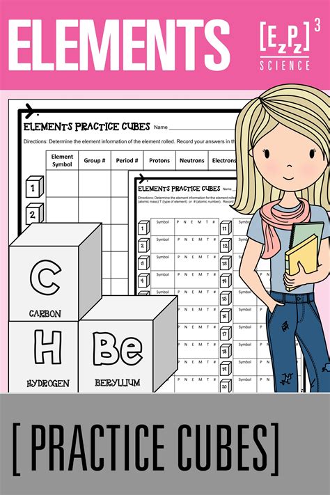 Atomic Structure Activity Science Practice Cubes Ape Man Matter