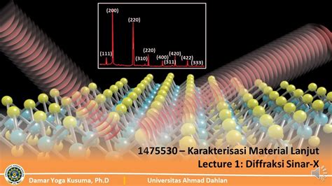 Understanding Advanced Material Characterization Through X Ray