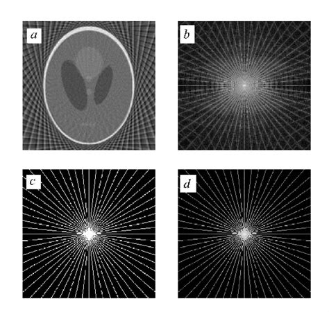 Figure 2 From Image Reconstruction Of Sparse Fan Beam Projections Using A Hybrid Algorithm