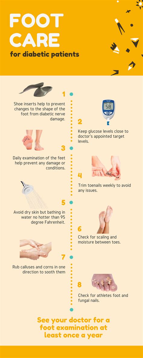 Foot Care For Diabetic Patients Yeswee