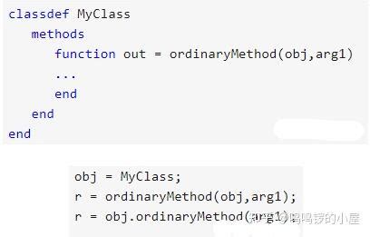 使用MATLAB进行面向对象编程 知乎