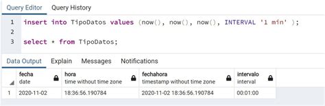 Tipos De Datos En Postgresql