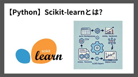 【python】scikit Learnとは活用事例を紹介 ぽころーぶろぐ