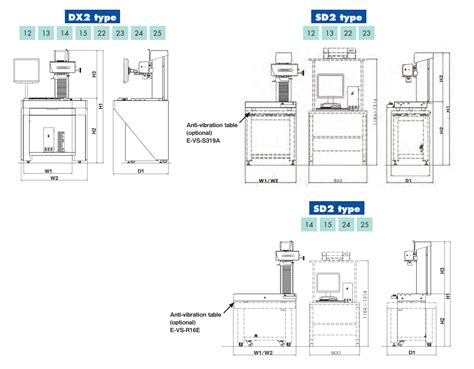 Accretech Surface Texture Measuring Instruments Surfcom Nex 001 Msp Metrology