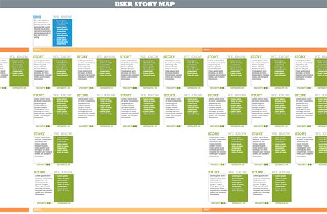 Service Design Inspiration Ideas Service Design Design Thinking Journey Mapping