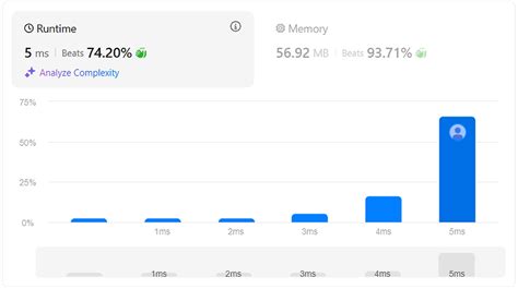 Grind75 Leetcode Container With Most Water Java
