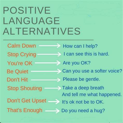 Samantha Stone Mcj Ctrp C Med Bcba Lba Posted On Linkedin