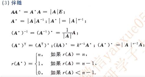 线性代数考研 ZhiMap思维导图