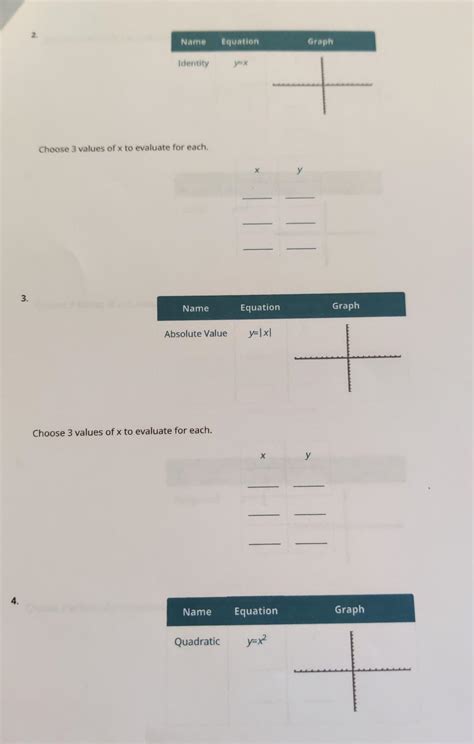 Solved Using A Graph Program To Help Complete The Following