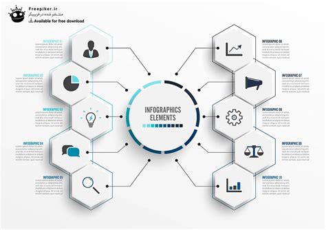 دانلود رایگان وکتور لایه باز اینفوگرافی مینیمال 10 قسمتی با تم رنگی روشن مناسب معرفی خدمات و
