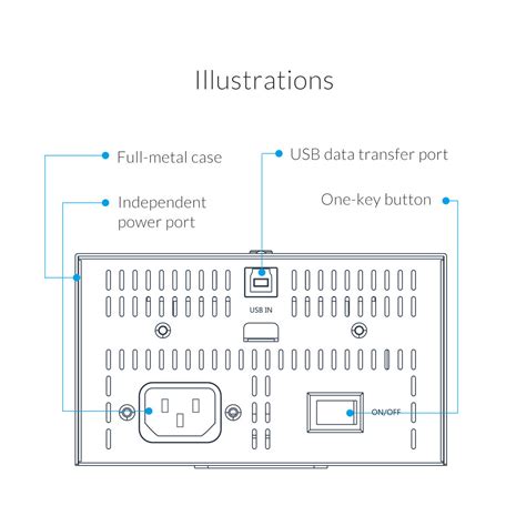 Orico Industrial Usb Hub 30 Ports Mountable 150w Powered Industrial Grade Usb 2 0 Hub Expore