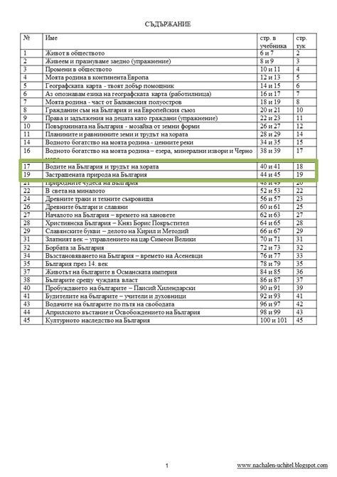 Начален учител Четене с разбиране по човекът и обществото за 3 клас по новата учебна програма