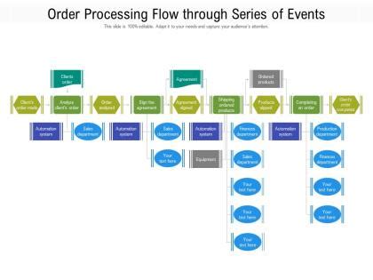 Crm Flowchart Slide Team