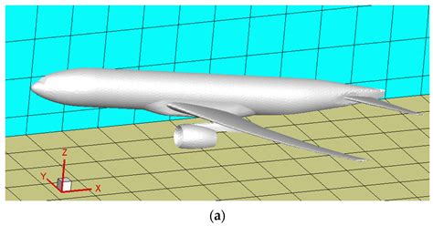 Applied Sciences Free Full Text A Novel Cell Based Adaptive Cartesian Grid Approach For