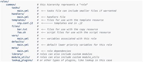 Convert Docker Compose To Ansible Playbook Stack Overflow