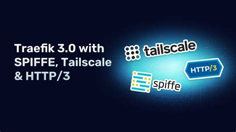 Traefik With SPIFFE Tailscale And