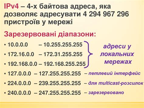 Html Лекції по Web Design