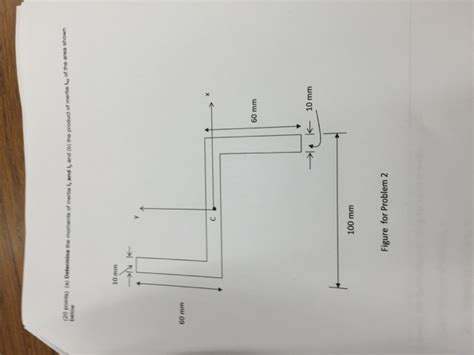 Solved Determine The Moments Of Inertia Ix And Iy And B