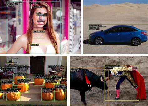 Figure 7 From Universal Object Detection With Large Vision Model