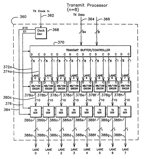 frame check sequence patented technology retrieval search results