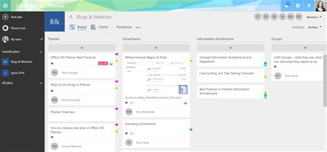 Office 365 Planner Best Practices Bonzai Intranet