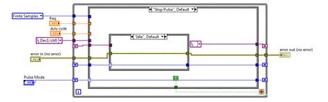 Programmatically Unlatch Boolean Ni Community