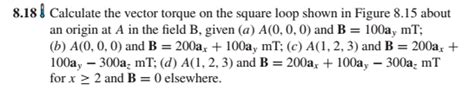 Calculate The Vector Torque On The Square Loop Shown Chegg
