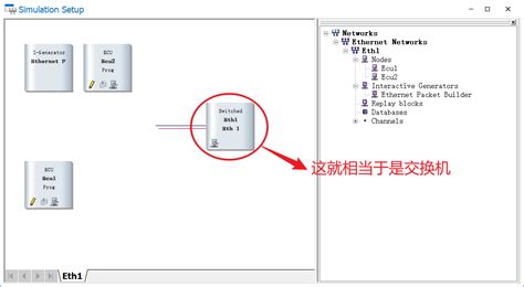 Canoe的交换式以太网网络揭秘【付费专栏】canoe从入门到精通 Csdn专栏
