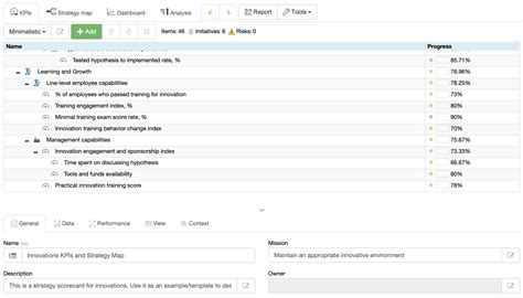 如何衡量创新：具有25个关键绩效指标的平衡记分卡示例