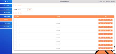 基于python的旅游网站数据爬虫分析与可视化大屏展示旅游信息爬取及可视化 Csdn博客