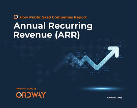 ARR Research Study How Public SaaS Companies Calculate Annual Recurring Revenue
