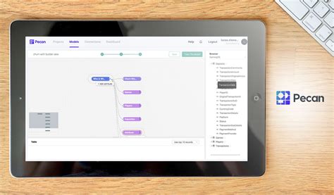 Best Data Analysis Software For Mac In Financesonline Com
