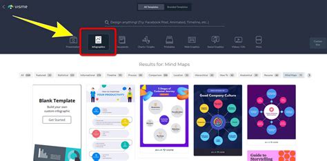 5 Practical And Great Semantic Map Examples You Can Use