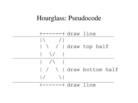 Ppt Nested For Loops In Java Programs Exemplified Powerpoint