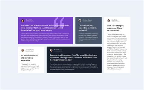Frontend Mentor Html Css Grid Flex Coding Challenge Solution