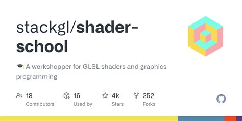 Shader Schoolexercisesfrag 1readmemd At Master · Stackglshader