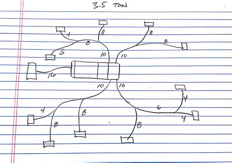 Ductwork Layout Two Story Home