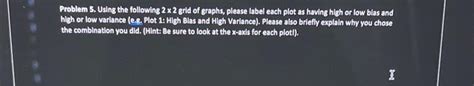 Solved Problem Using The Following Grid Of Graphs Chegg