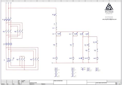 miran awat posted on linkedin