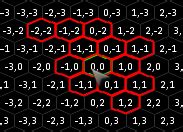 D How Do I Rotate A Structure Of Hexagonal Tiles On A Hexagonal Grid Game Development