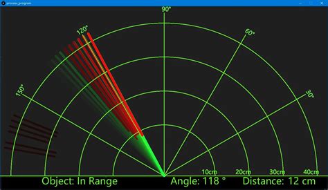 3d Printing Mini Radar Detection Robot With 18 Tft Screen To Ultrasonic Radar For Arduino Robot