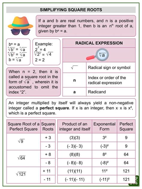 Simplifying Square Roots Solving Mysteries Math Worksheets