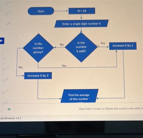 Need Help Contact Us Please Add Country Code Studyx