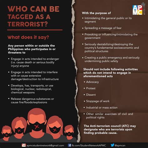 [re Anti Terrorism Law R A 11479] On July 3 2020 The Anti Terrorism Bill Was Signed Into Law