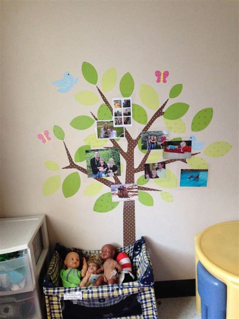 Pin On My Classroom Pin On My Classroom