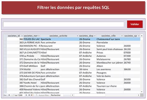 Apprendre Le Langage Sql Pour Extraire Des Données
