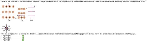 Solved Figure A Figure B Figure C Chegg Com