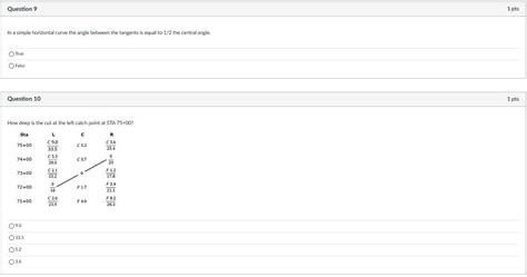 Solved Question Pts In A Simple Horizontal Curve The Chegg